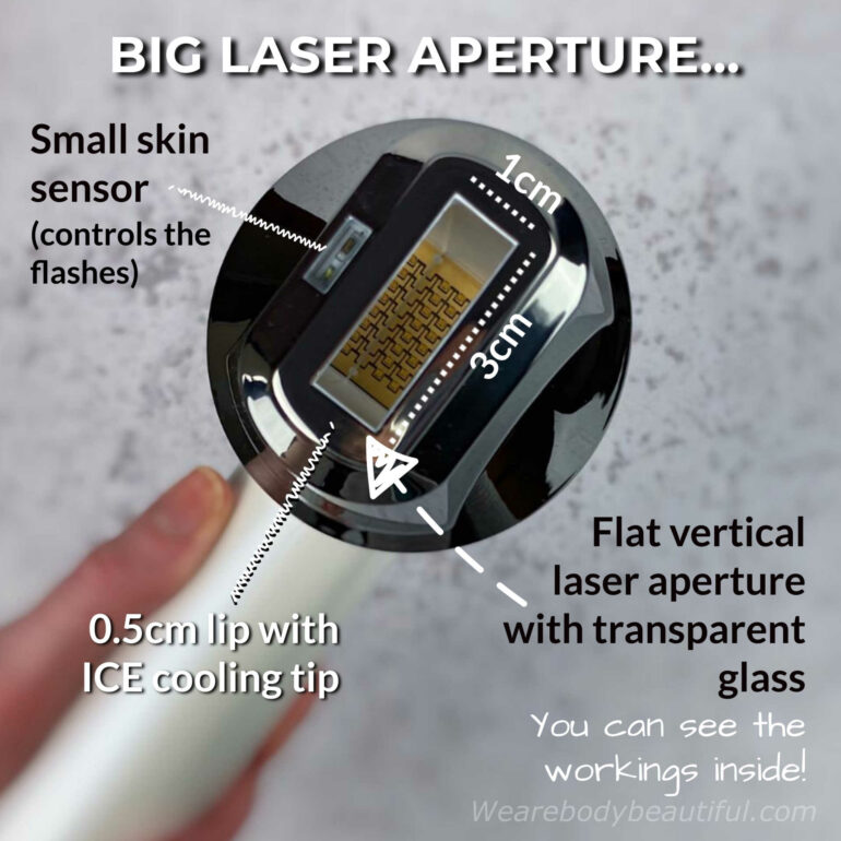 CurrentBody Skin Laser review - by Wearebodybeautiful